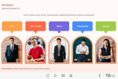 eLearning Templates & Graphics for Course Developers — eLearningchips