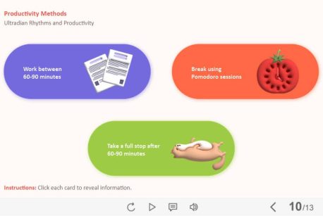 eLearning Templates & Graphics for Course Developers — eLearningchips