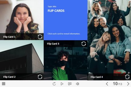eLearning Templates & Graphics for Course Developers — eLearningchips