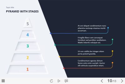 Pyramid with Stages — Download Adobe Captivate Template
