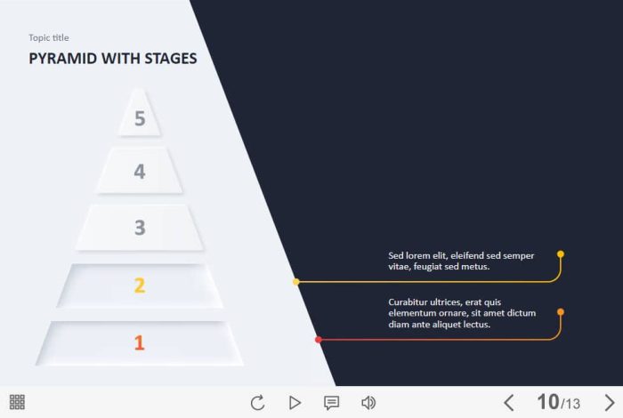 Pyramid with Stages — Download Trivantis Lectora Template